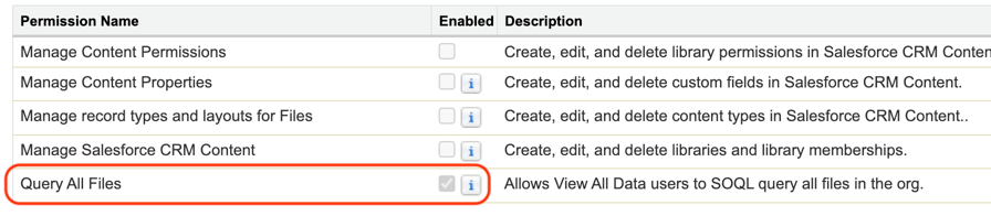 Using The Salesforce Integration User License Api Only As The Authenticated User Own Portal